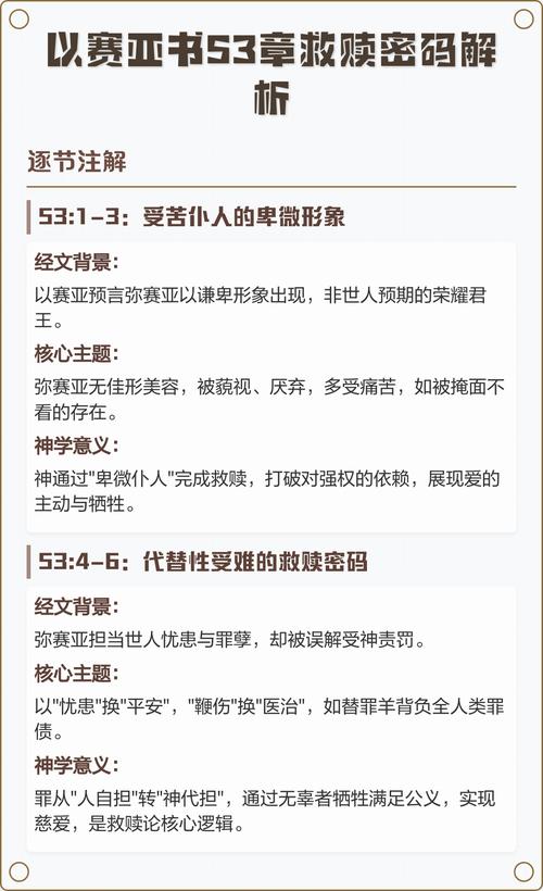 弥赛亚的经文出处图标
