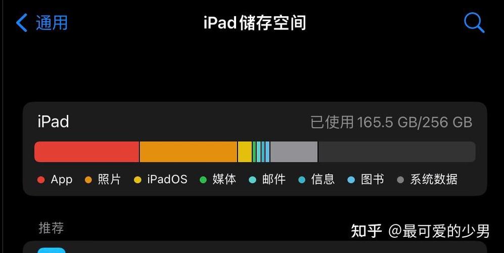 1900张照片占多少内存截图