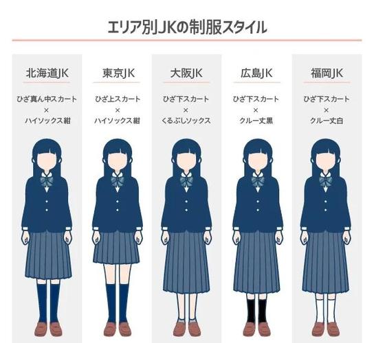 jk在日本叫什么截图