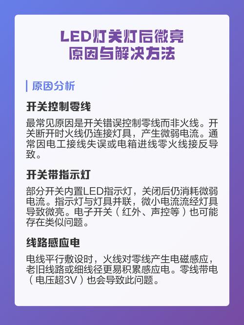 灯关了还是微亮怎么办图标