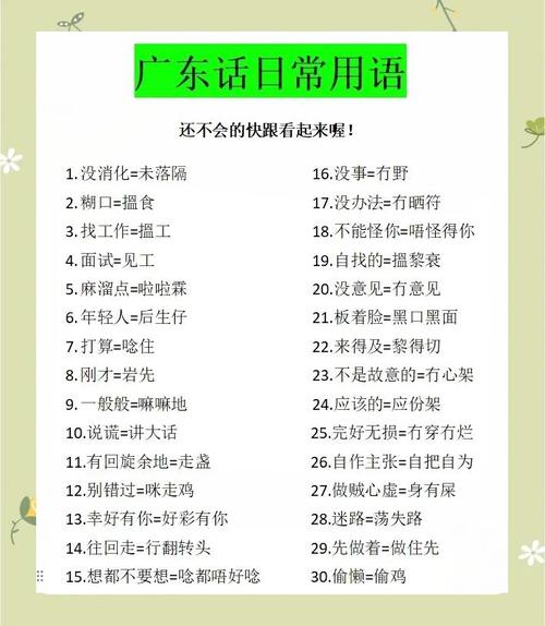 粤语仔仔是什么意思图标