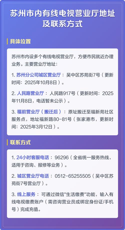 苏州有线电视营业厅各网点地址查询