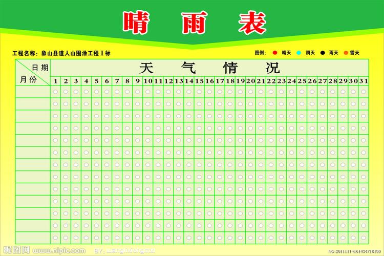 施工晴雨表电子版免费图标