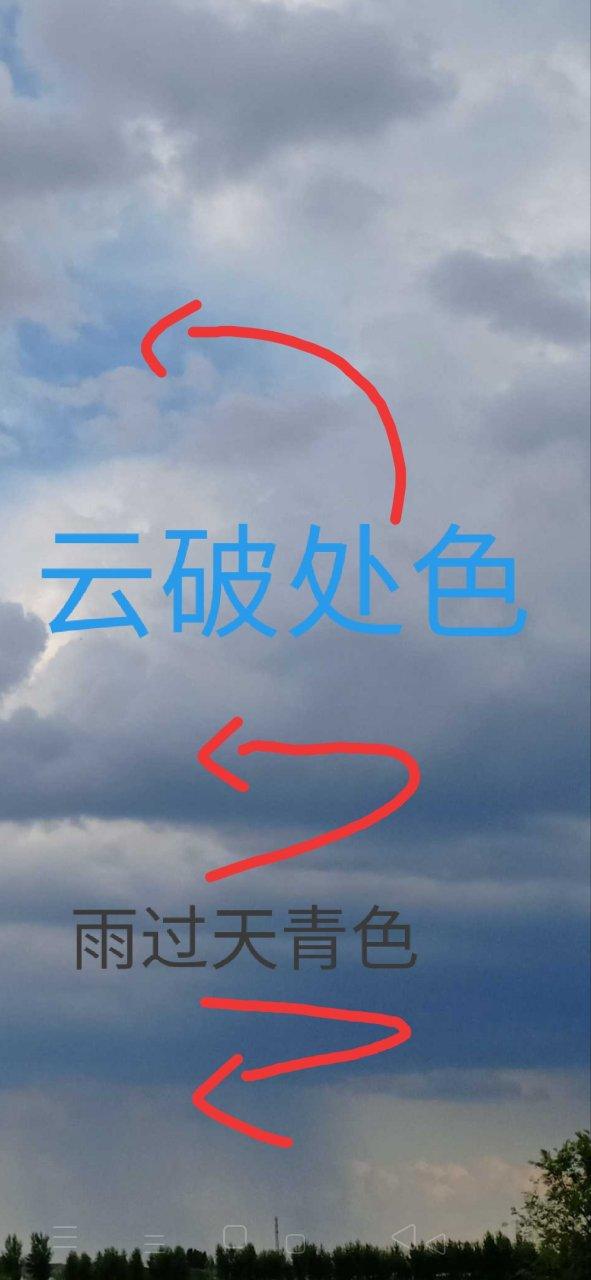 降雨从低到高的排列顺序是什么颜色图标