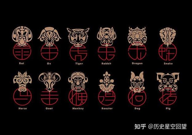 寿命最长的3个属相图标