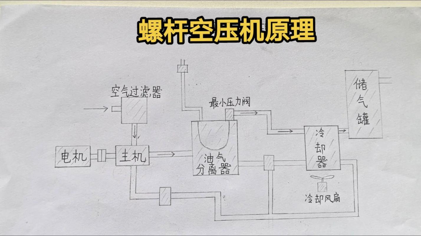 现代编译原理pdf图标