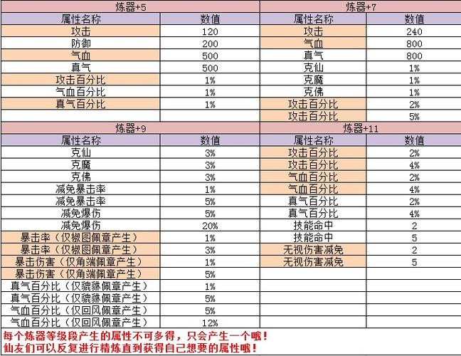 诛仙3天音佩章镶嵌图标