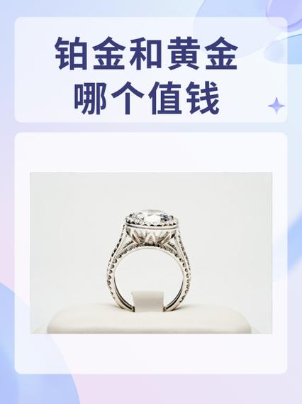 白金和黄金哪个贵图标