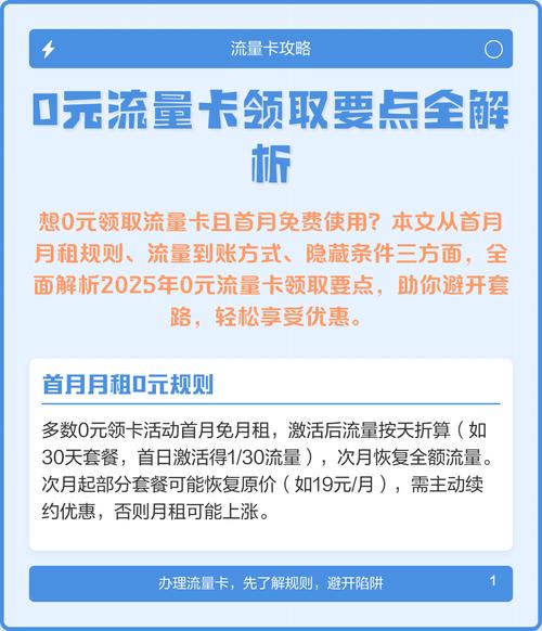 0元领取流量卡图标