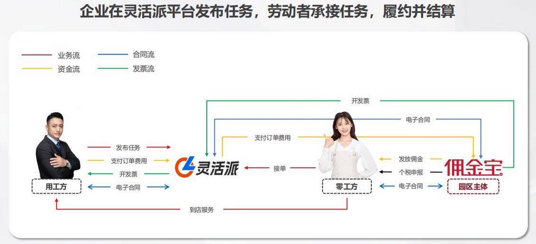 薪工宝app图标
