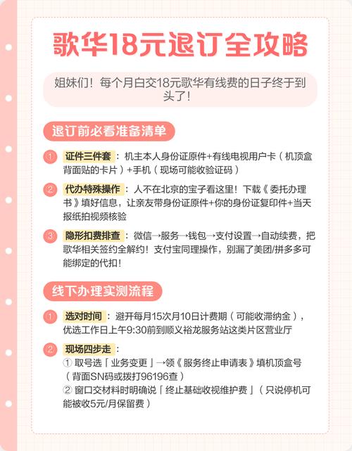 歌华每月18元如何取消截图