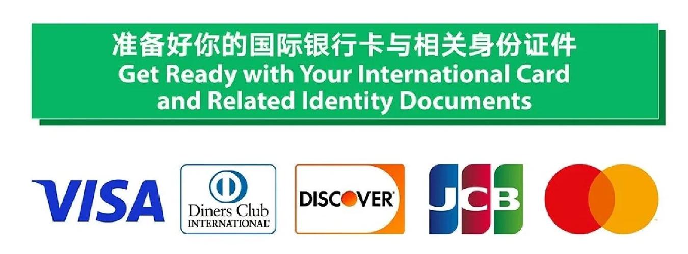 国际支付平台有哪些图标