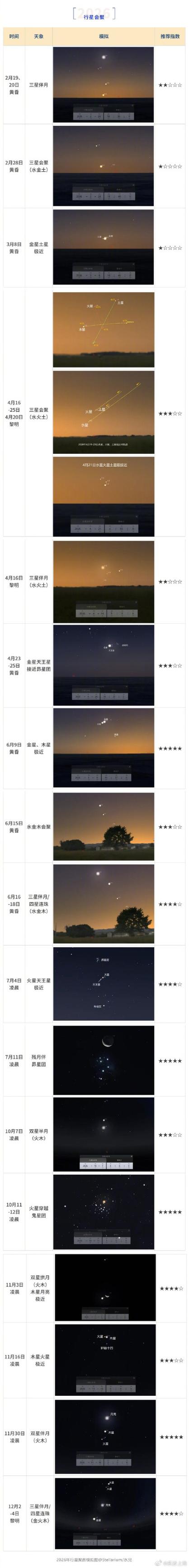 实时天象截图