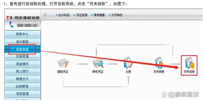 T3恢复记账前状态按什么键图标