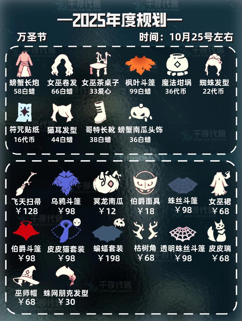光遇作弊菜单(悬浮球)2025图标