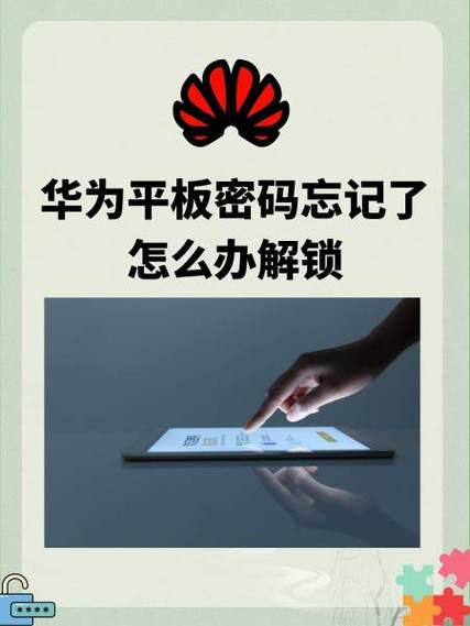 平板商店密码忘记了怎么办图标