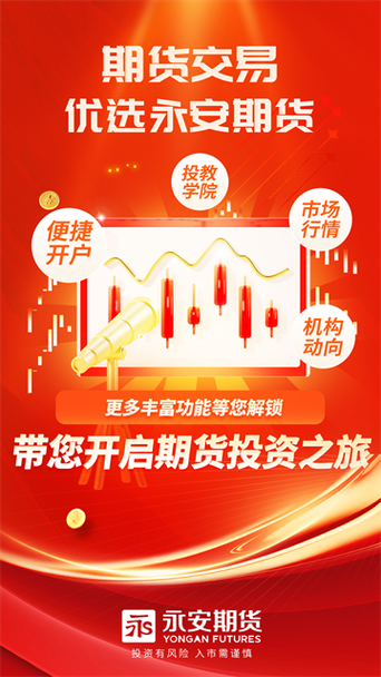 永安期货app官方下载截图