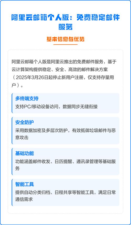 阿里云邮箱个人版不能发邮件图标