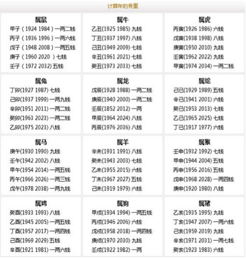 周公解梦图解码截图
