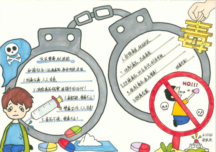 校园禁毒安全教育知识图标