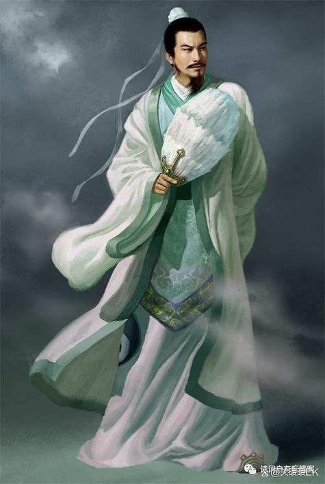 三国志11武将智力排名图标