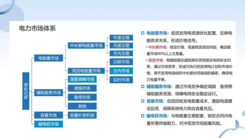 电力市场化交易平台图标