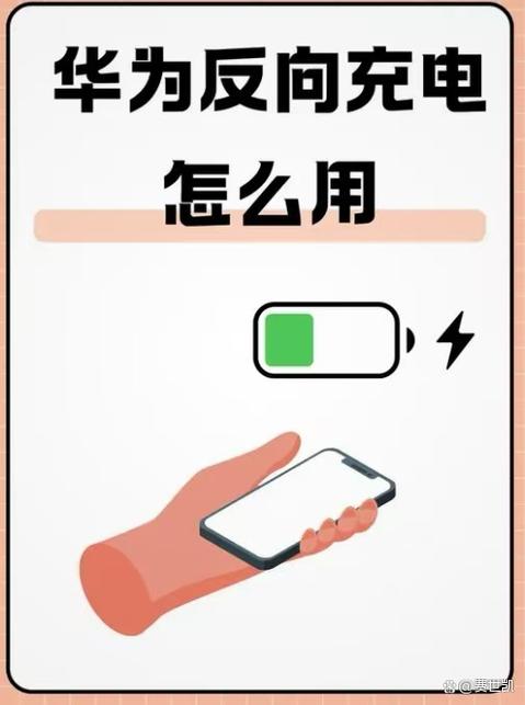 华为p30支持反向充电吗图标