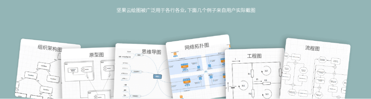 坚果云绘图截图