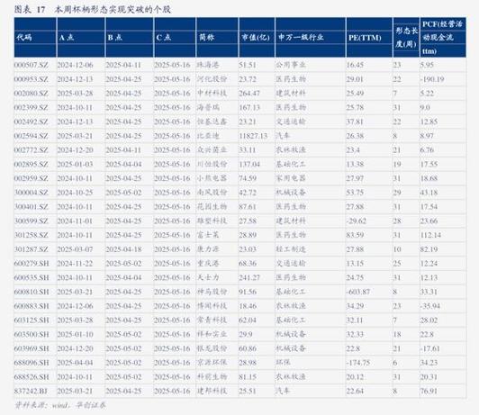 上海交金计算器2025图标