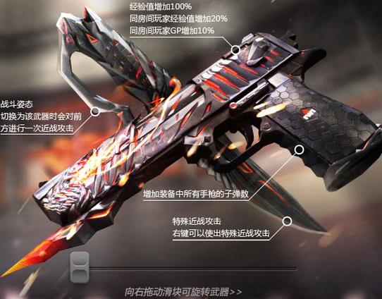 穿越火线非卖品武器图标