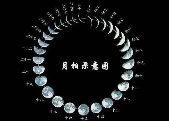 华为手机右上角有个小月亮怎么去除图标