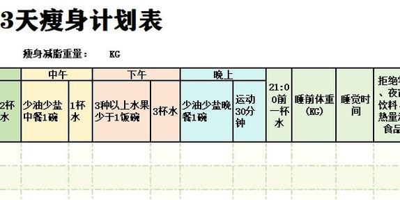 Excel莫名其妙很大,但是数据还在图标