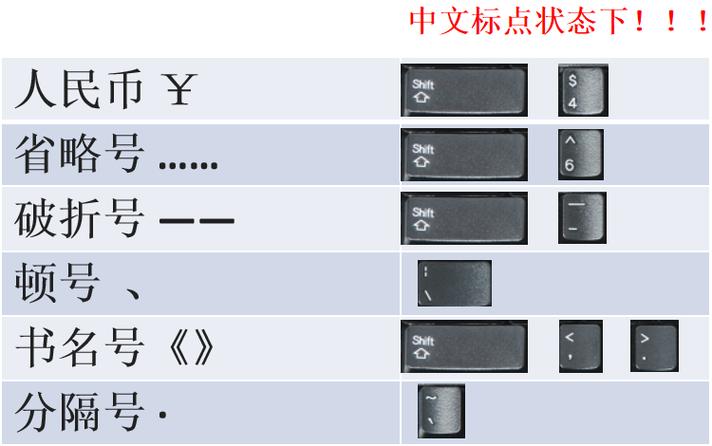 jump大乱斗键盘按键设置符号图标