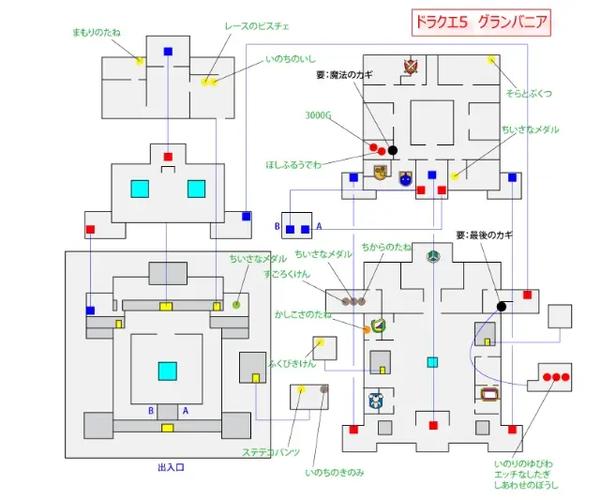 fc勇者斗恶龙5攻略