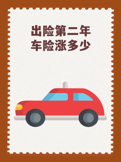 出险后第二年保费涨多少图标