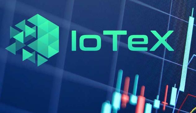IOTX是什么币截图