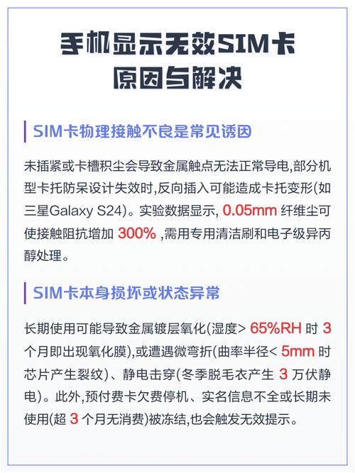手机提示卡无效怎么回事图标