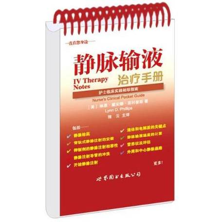 输液的好处和坏处图标