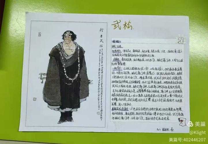 水浒传十大重点人物图标
