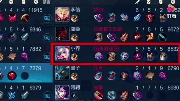 王者出肉装什么意思截图
