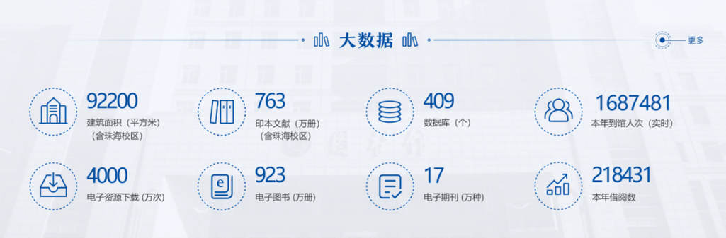 图书数据库官网入口