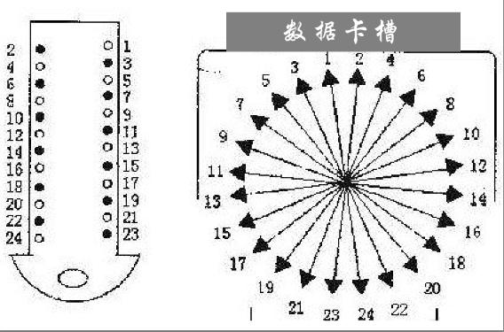 针式打印机换针头图标