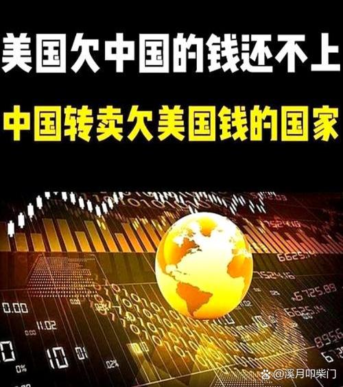 美国将中国从货币图标