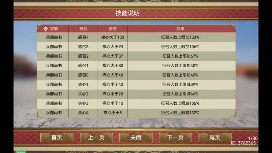 皇帝成长计划2开局窍门截图