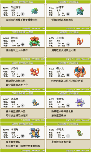 口袋妖怪全精灵存档图标
