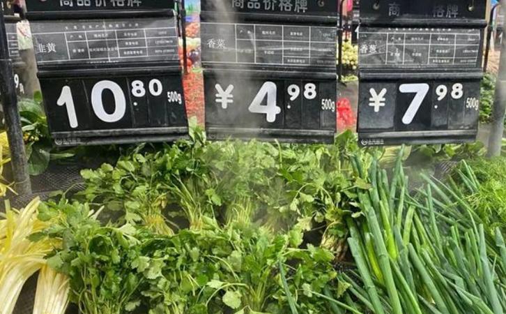 开个买菜的超市需要多少钱截图
