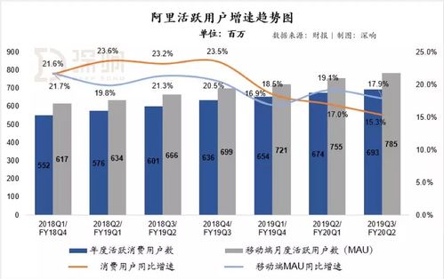 1688有多少用户图标