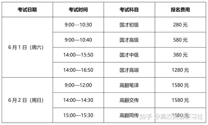 国际人才英语考试报名入口截图