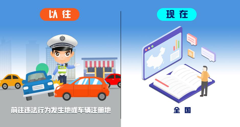 车辆违章可以异地处理吗图标