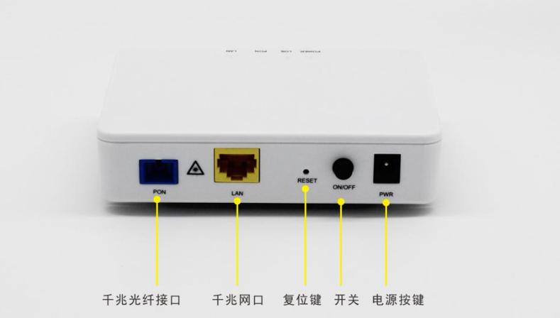 光猫后面的开关能按吗图标